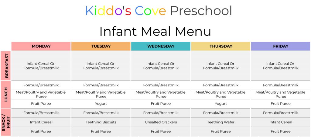 Meal Menu - Kiddo's Cove Preschool